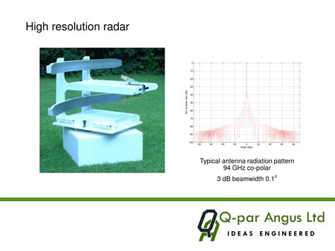 Ppt High Resolution Radar Technology For Environmental Applications