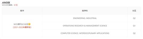 Computersandoperations Research：运筹管理领域sci期刊 佩普学术