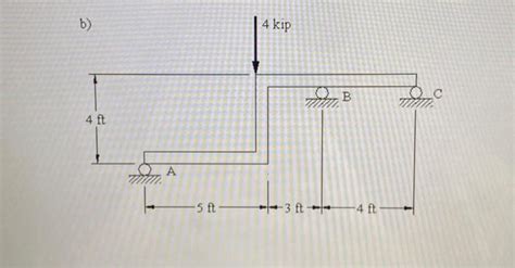 solved for each question indicate if the structure is