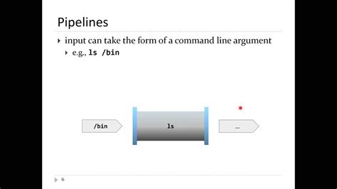 Cisc220 Lecture 04 Youtube