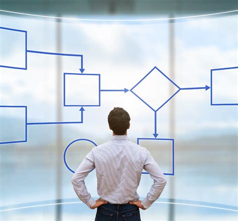 Automatización digital de procesos BAW Emergys México