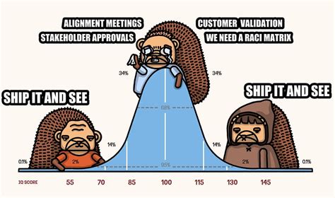 This Week In React 234 Tanstack Db Tanstack Query React Router Vite Redux Toolkit Parcel