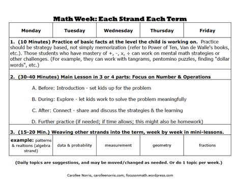 Ecole Muheim Elementary Smithers Bc Math Week Focus On Math
