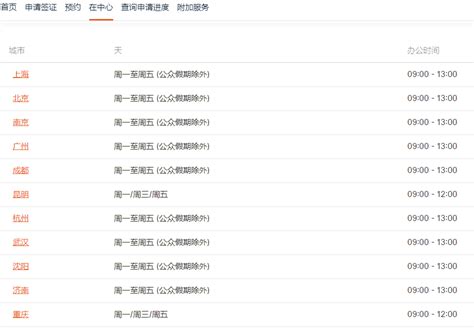 中国加拿大签证中心全重开，签证申请提速！ 格子签证