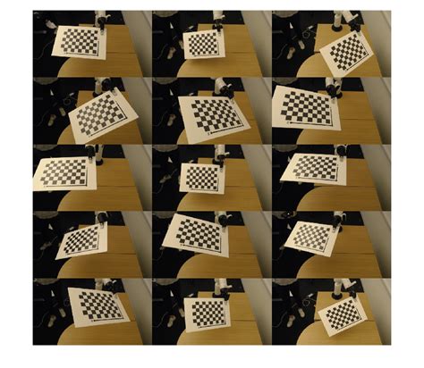 Estimate Pose Of Fixed Camera Relative To Robot Base