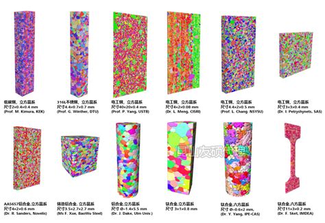 基于Xradia 蔡司X射线显微成像平台的DCT技术应用方向 行业资讯 工业CT 蔡司三坐标测量机 蔡司扫描电镜 昆山友硕新材料有限公司