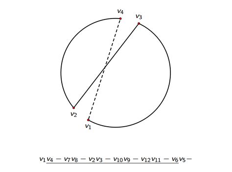Tsp求解：lkh算法二 知乎