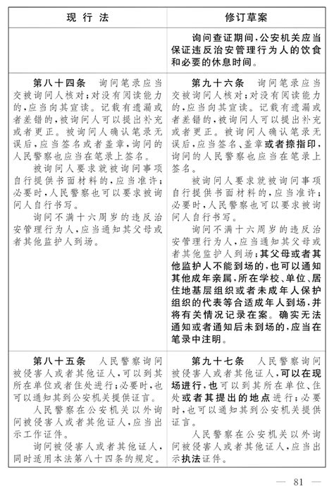【立此存照】中国人大网｜《治安管理处罚法》修改前后对照表