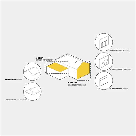 Revit Architecture Mastery Revit Gamers