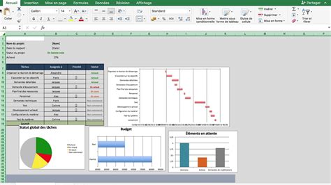 Excel Projet Tableau De Bord Entreprise Images