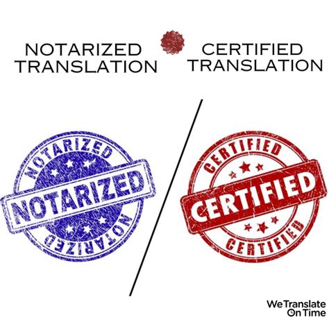 Certified Vs Notarized Translations Key Differences And When To Use