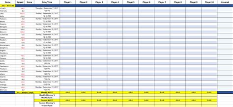 Nfl Teams Spreadsheet Google Spreadshee Nfl Team Schedule Spreadsheet