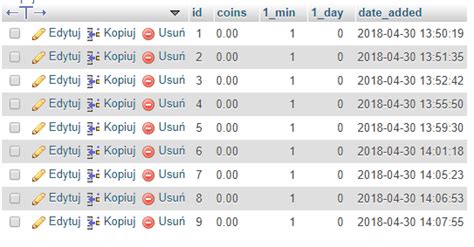 Automatically Insert Row To Mysql After 60 Seconds Using Php Stack
