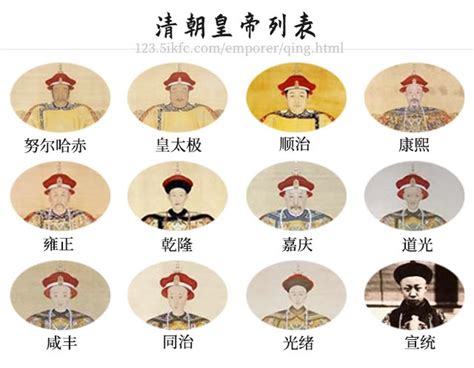 清朝皇帝列表清朝历代皇帝顺序表