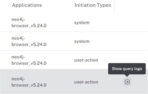 Migration Readiness Report Neo4j Aura