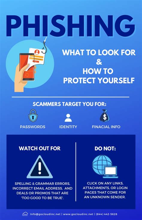Gocloud On Linkedin Itsolution Databreach Phishing Cybersecurity