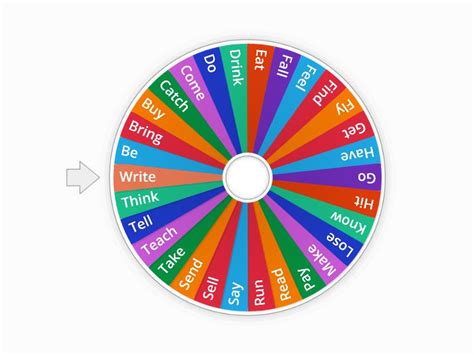 Past Simple Irregular Verbs Spin The Wheel