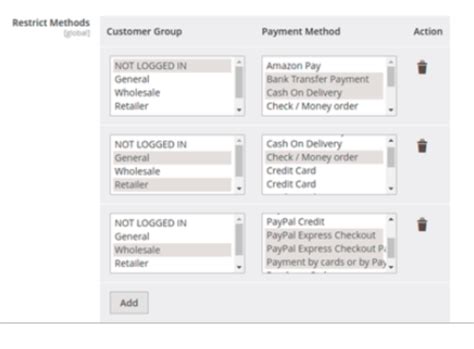 Magento2 Magento 2 How To Create Dynamic Filed In Admin System
