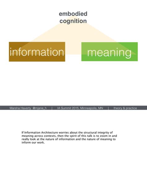 What We Mean By Meaning New Structural Properties Of Information Architecture Ias15 Pdf