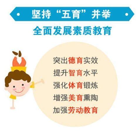 有关素质教育的素材素质育作文万能素材素质育图片文字大山谷图库