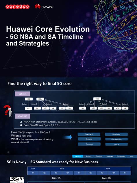 5g Core Evolution 5g Nsa And Sa Timeline And Strategy Ooredoo V1 0 Pdf Internet Of Things
