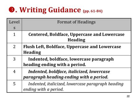 Sample Of Level 2 Heading In Apa Apa Style Format Subheadings Apa Format Headings And