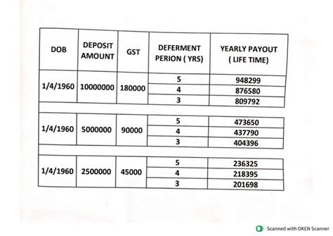 Annuity Calculations Pdf