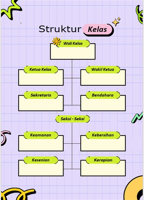 10 Download Template Struktur Organisasi Kelas Aesthetic Word Ayomartid