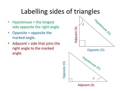 Ppt Pythagoras Powerpoint Presentation Free Download Id6645773
