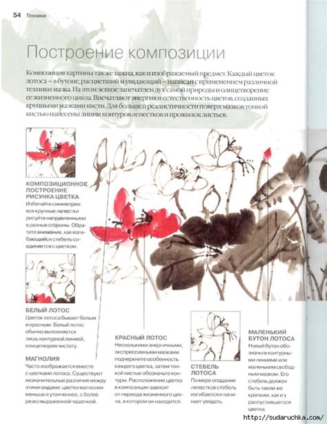 Китайский рисунок техники и жанры Учебное пособие по рисованию