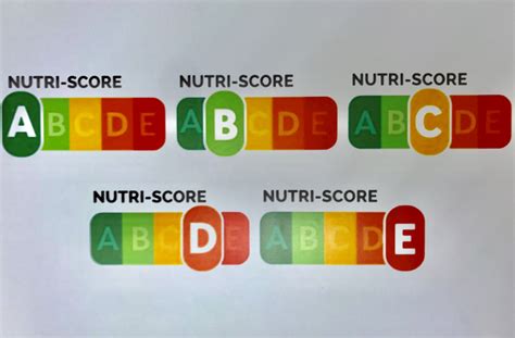 Etiquetado NutriScore en alimentación El nuevo semáforo nutricional