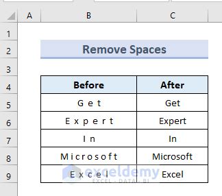 How To Use Vba Replace Function In Excel Methods Exceldemy