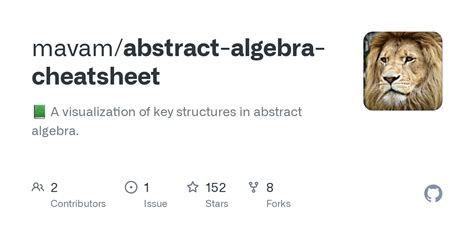 Github Mavam Abstract Algebra Cheatsheet A Visualization Of Key Structures In Abstract Algebra
