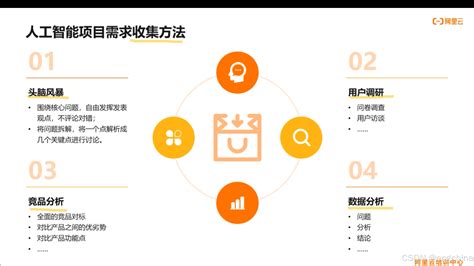 阿里云人工智能工程师aca认证免费课程学习笔记阿里云人工智能高级工程师acp认证 题库 Csdn博客 阿里云人工智能工程师aca认证免费课程学习笔记阿里云人工智能高级工程师acp认证 题库 Csdn博客