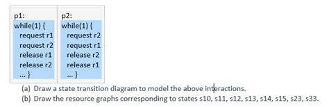 A Draw A State Transition Diagram To Model The Chegg