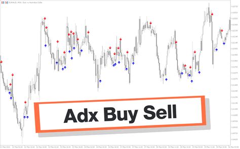 Tdi Indicator Mt5 Indicator Download For Free Mt4collection