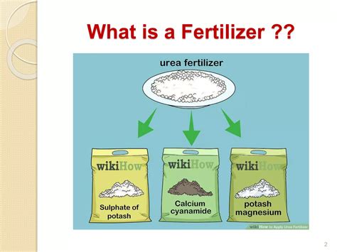 Analysis Of Fertilizer Pptx