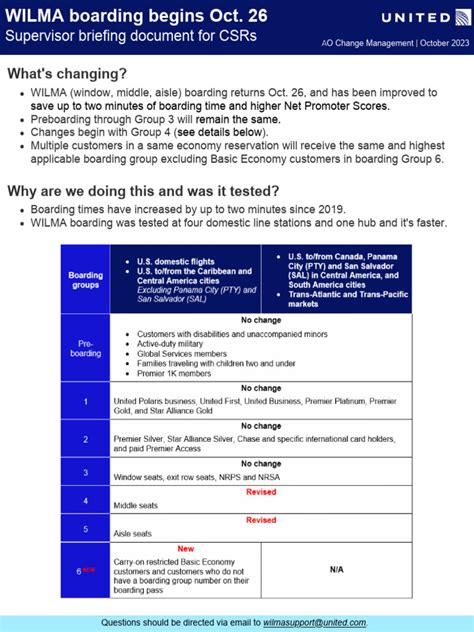 wilma aocs supervisor briefing document pdf
