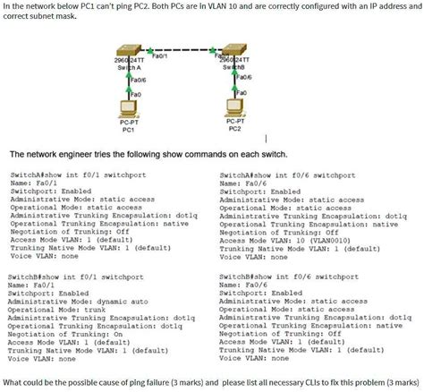 Solved In The Network Below Pc1 Cant Ping Pc2 Both Pcs Are In Vlan