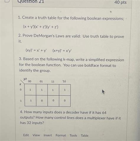 Solved Create A Truth Table For The Following Boolean Chegg