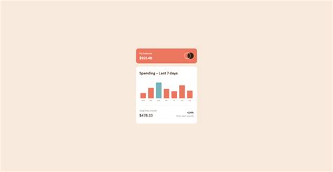 github mreyna12 expenses chart component