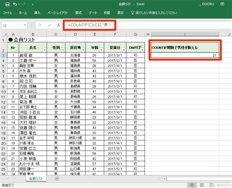 【エクセル時短】条件を満たすデータの個数を一瞬で。隠れた名関数・countifとcountifsの使い方 エクセル時短 できるネット