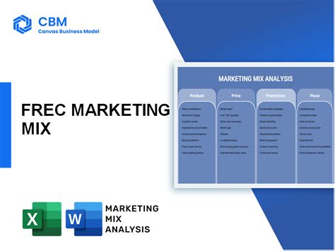 Frec Marketing Mix Analysis