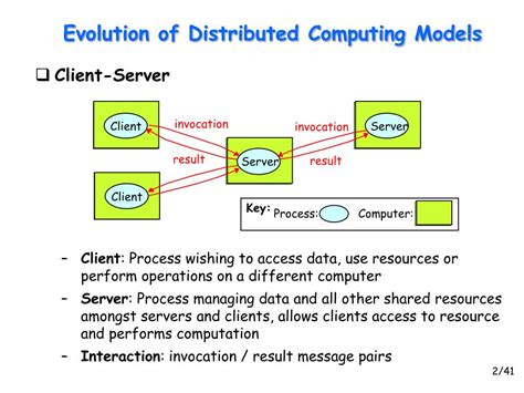 ppt cse6809 distributed search techniques powerpoint presentation