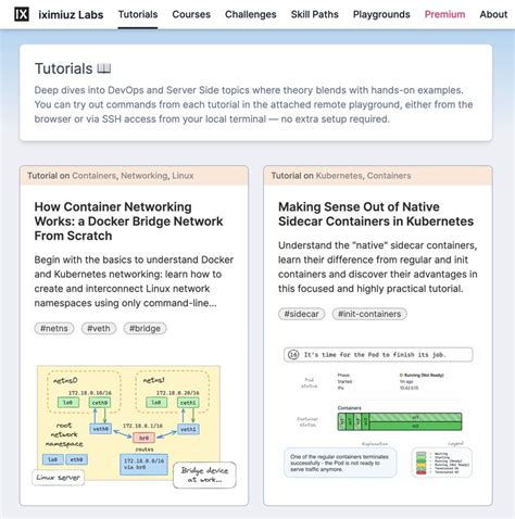 ivan velichko on linkedin my roundup of all things linux containers