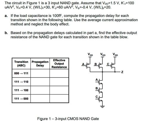 Solved The Circuit In Figure 1 Is A 3 Input Nand Gate