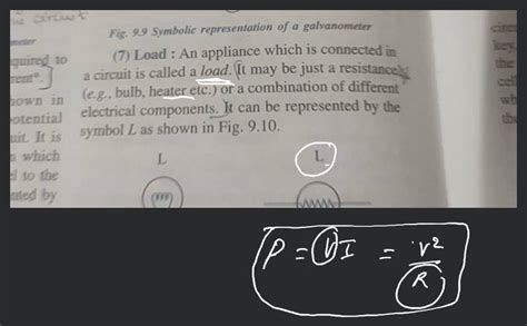 Fig 99 Symbolic Representation Of A Galvanometer7 Load An Applianc