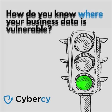[video] Cybercy Data Privacy And Security On Linkedin Businessrisk