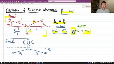 Physics 4c Derivation Of Relativistic Momentum Youtube