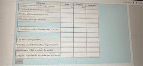 Solved Of Indicate Whether The Account Balances Will